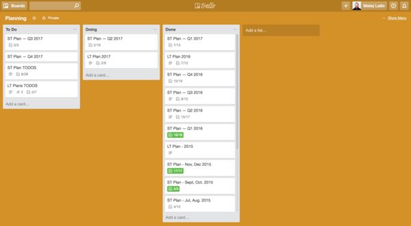 Getting things done with Trello | Matej Latin