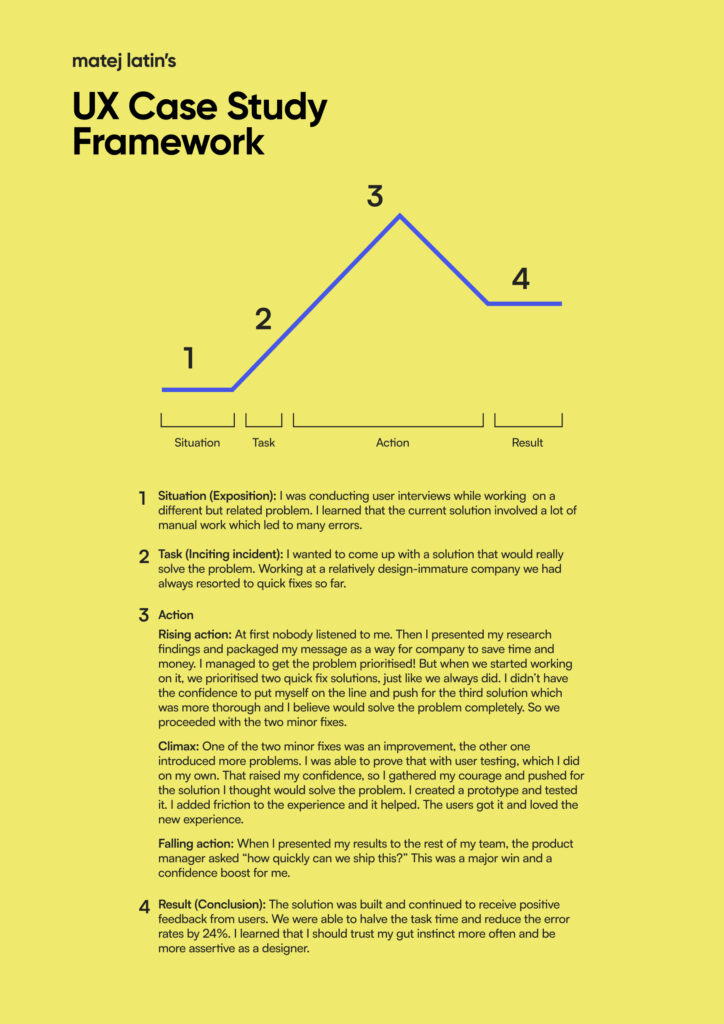 STAR Case Study Framework | Matej Latin